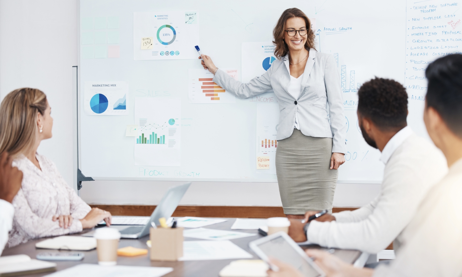 FIVE METRICS | Data Science Solutions